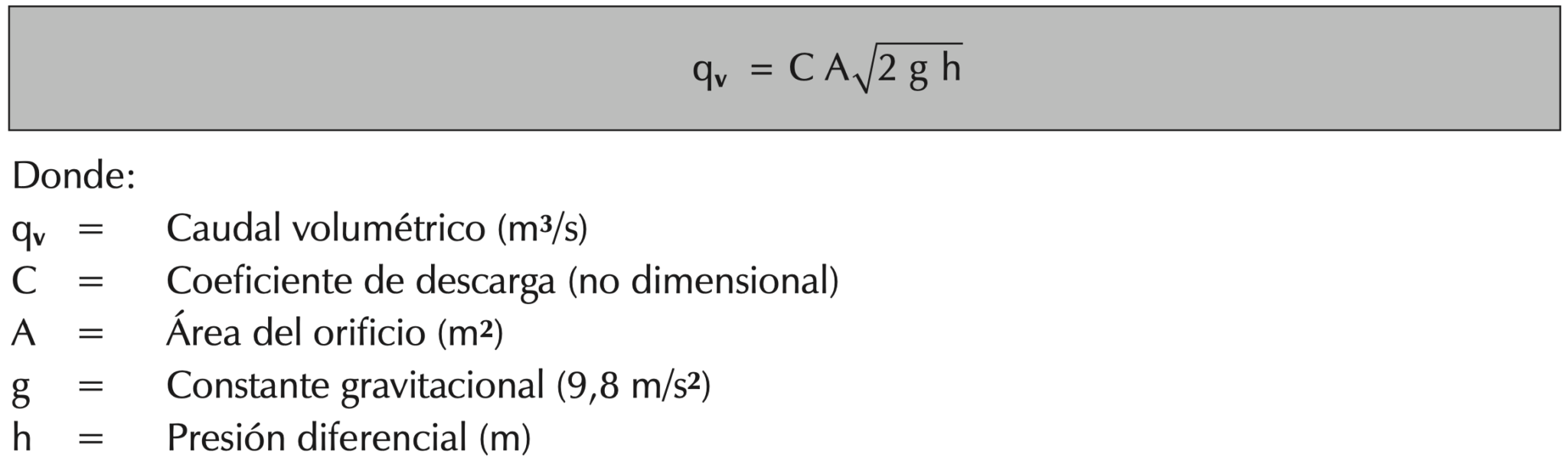 Teorema de Bernoulli aplicado en medidor de placa orificio para vapor