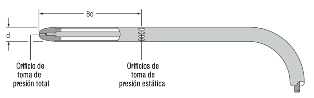 Uso de los tubos de Pitot para sistemas de vapor