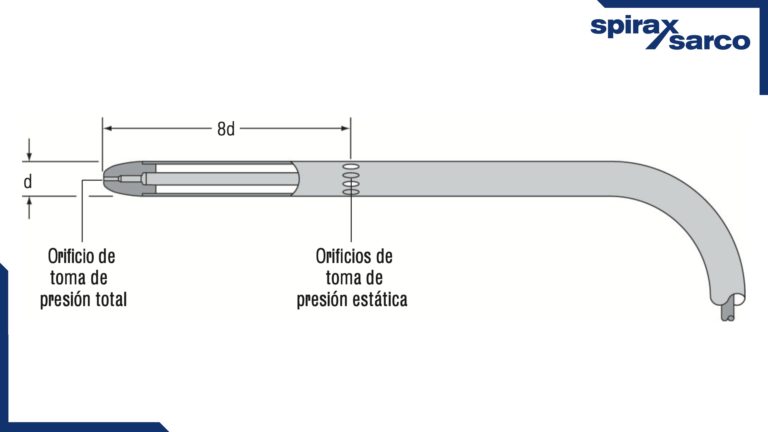 Uso de los tubos de Pitot para sistemas de vapor